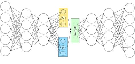 Blog Dokterai