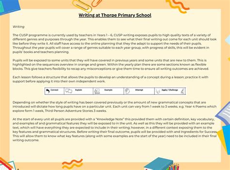 Writing Thorpe Primary School