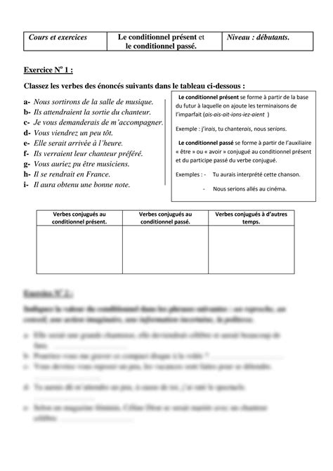 SOLUTION Le Conditionnel Pr Sent Et Le Conditionnel Pass Studypool