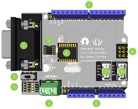 CAN BUS Shield V1 2 Seeed Wiki Electronic Circuit Projects Bus