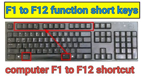 F1 To F12 Function Keys F1 To F12 Computer Keyboard Shortcut Keys Use