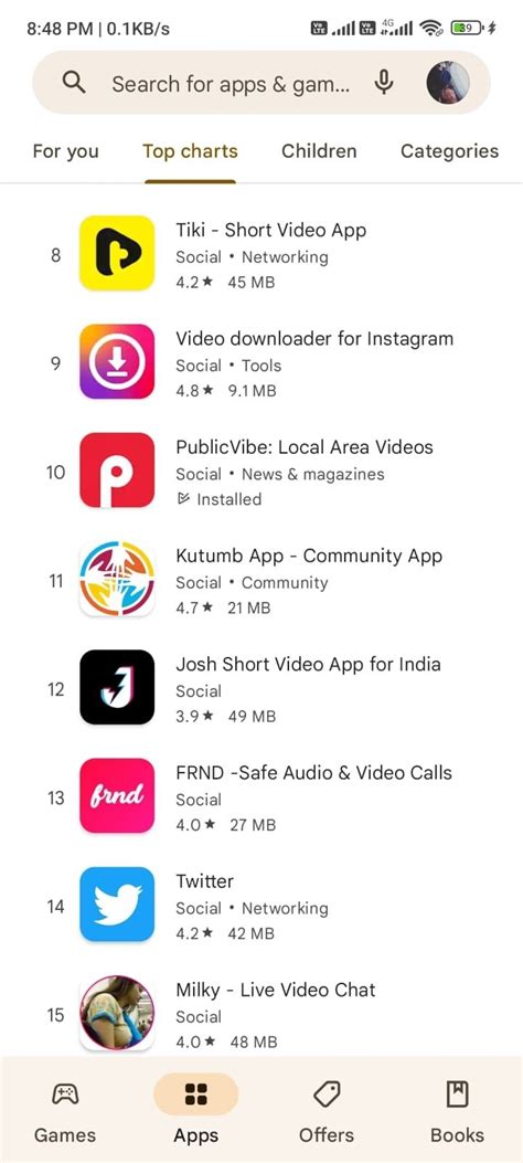 tanmay baranwal on linkedin team content publicvibe