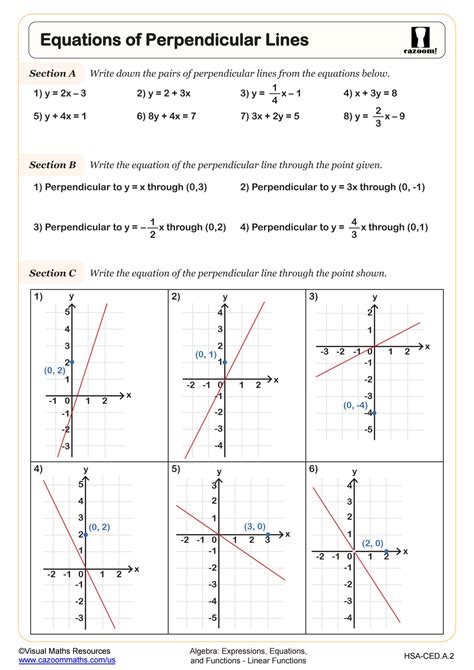 Mastering Linear Equations Parallel And Perpendicular Lines Worksheet