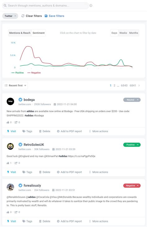 How To Do X Twitter Sentiment Analysis Steps No Code Brand