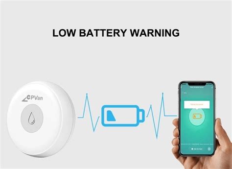 Buy Wholesale China Zigbee 3 0 Iot Water Leakage Detector For Home Security Soaking Sensor Tuya