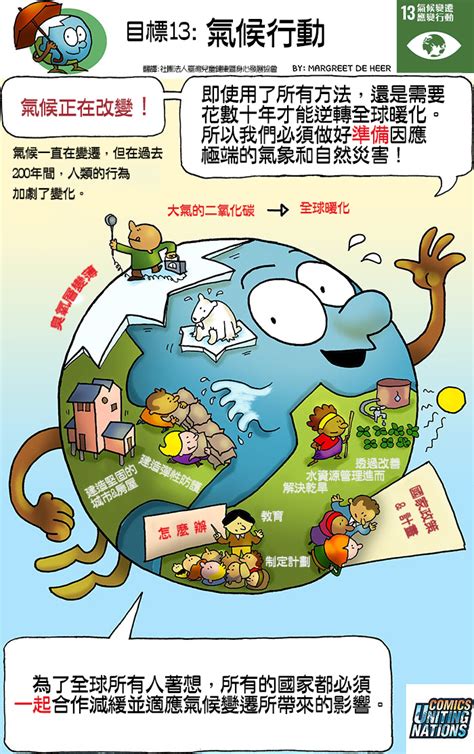 SDGs 推廣教材 社團法人臺灣兒童健康暨身心發展協會
