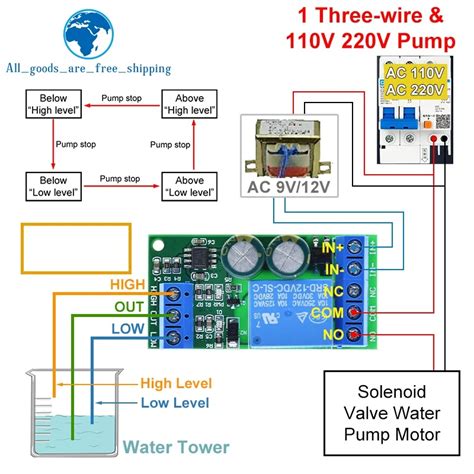수위 자동 컨트롤러 액체 센서 스위치 솔레노이드 밸브 모터 펌프 자동 제어 릴레이 보드 12v Aliexpress