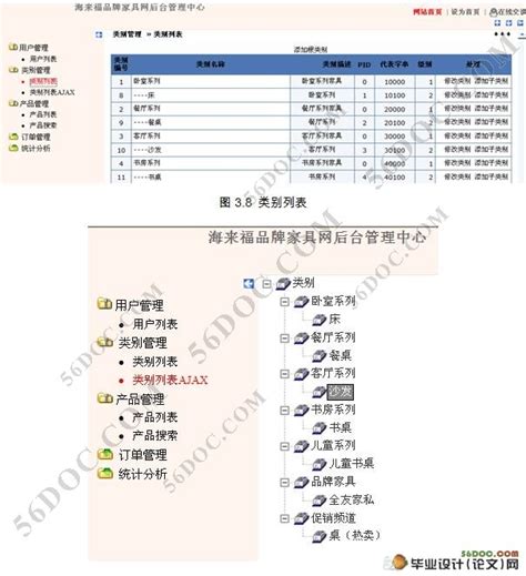 海来福家具商品交易购物网站的设计 JSP MySQL 附答辩记录 JSP 设计资料网