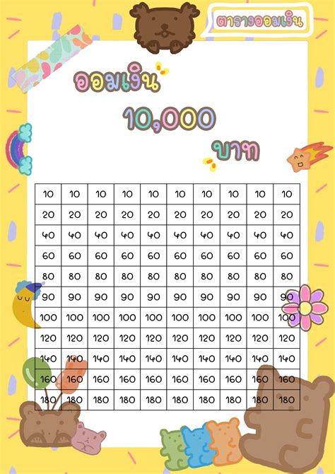 ตารางออมเงิน10 000