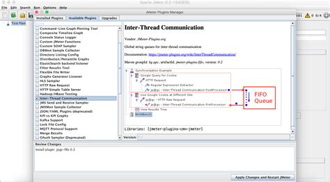 Multithreading Create Unique Props Variable For Each Thread In Jmeter