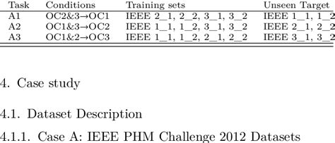 Dg Task Setting On The Ieee Phm Challenge 2012 Datasets Download