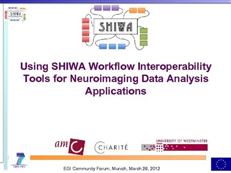 Using Shiwa Workflow Interoperability Tools For Neuroimaging Data