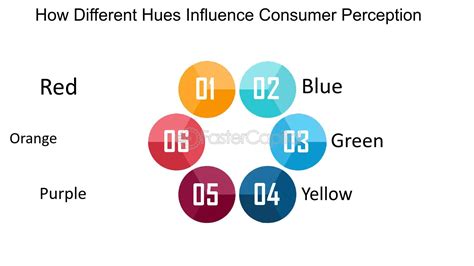 Simbologia Das Cores Entenda O Significado Das Cores Evonline