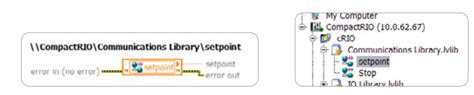 Labviewcompactrio 开发指南13 网络发布的共享变量labview网络共享全局变量 Csdn博客