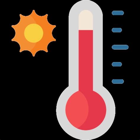 Weather MQTT By Constantine Samaklis