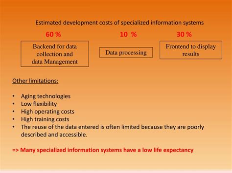 PPT 1 The Shared Database PowerPoint Presentation Free Download ID 2048286