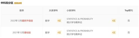 Communications In Statistics Theory And Methods怎么样