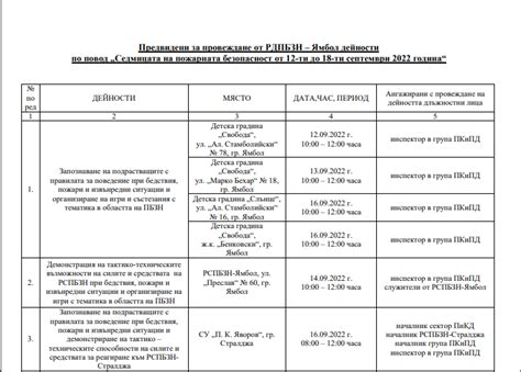 Седмица на пожарната безопасност ЯмболПрес пулсът на града