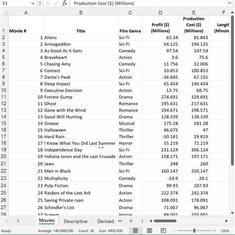How Do I Use Cell Reference To Find The Smallest Value In A Given Column Rexcel