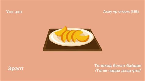 Нөөц Эрэлт ба ахиу үр өгөөж Youtube