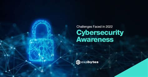 Cybersecurity Awareness Cyber Threats And Challenges In 2023