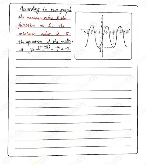 Solved Determine The Equation Of The Midline Of The Following Graph