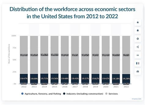 The Wireless Advantage High Bandwidth Networking In Harsh Industrial Environments Airvine