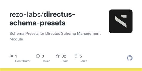 Github Rezo Labsdirectus Schema Presets Schema Presets For Directus