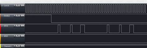 Interfacing A MCP S SPI With A FPGA Electrical Engineering Stack Exchange