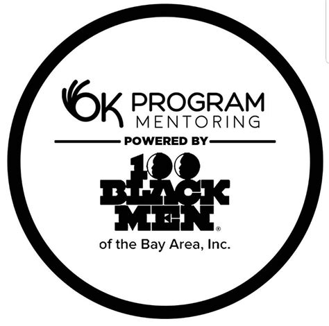 Kylan Patterson Sr On Linkedin The100 Okprogram