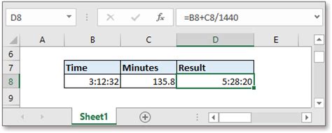 Excel Formula Add Minutes To Time