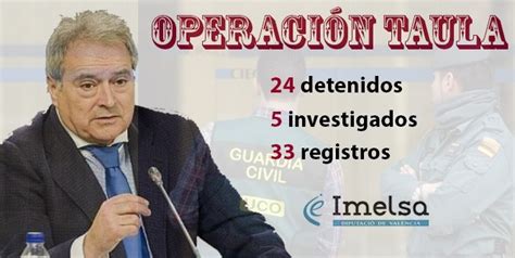 Operación Taula Anticorrupción Sacude Al Pp Valenciano