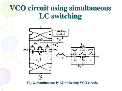 Ppt A Dynamic Ghz Band Switching Technique For Rf Cmos Vco Powerpoint Presentation Id 4116126