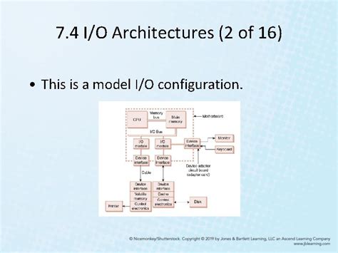 Chapter 7 Inputoutput Systems Objectives Understand How Io