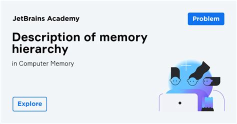 Knowledge Verification · Description Of Memory Hierarchy · Hyperskill