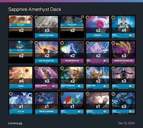Sapphire Amethyst Deck Lorcana Deck Disney Lorcana