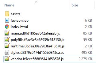 Vendor Bundle Js Size Is Around 10 MB Issue 9016 Angular Angular