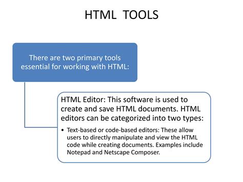 Introduction To Html And Css For Beginners PPT