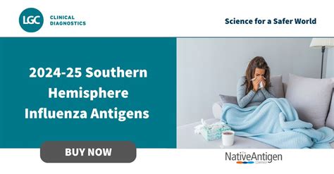 The Native Antigen Company On Linkedin Influenza Antigens