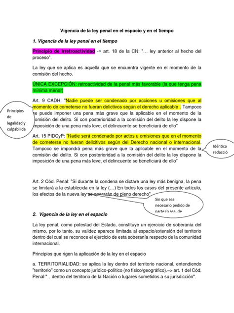 Vigencia De La Ley Penal En El Espacio Y En El Tiempo 2020 1 Pdf