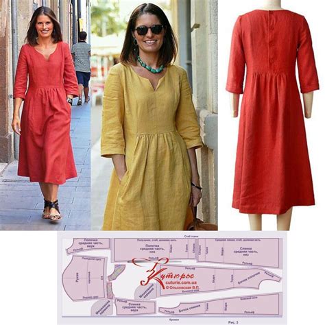 Бохо выкройка платья трапеции с рельефом на размеры от 40 до 64 Как сшить платье Выкройка