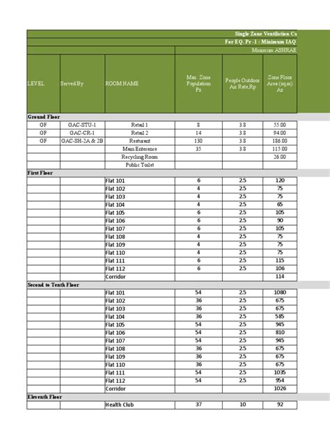 Sample Ventilation Calculation Download Free Pdf Ventilation Architecture Materials