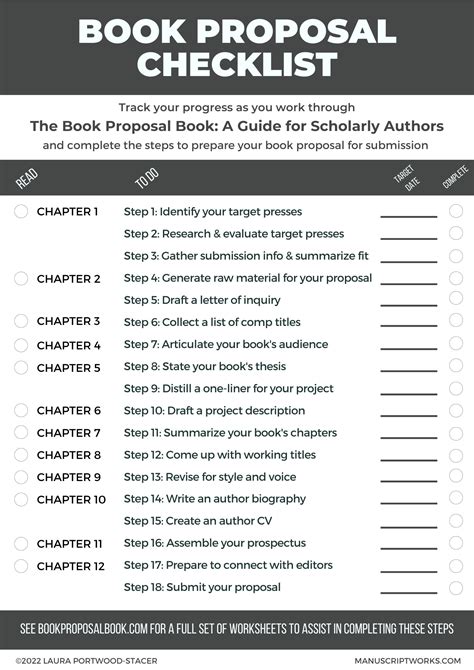 Steps To An Effective Book Proposal Manuscript Works