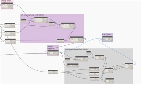 Revit Opening For Group Of Pipes Productive Designer