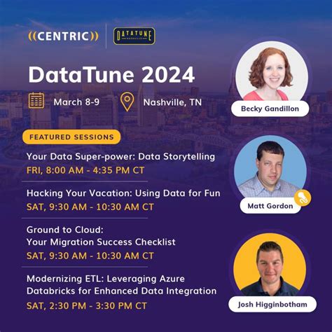 Nishant Awasthi On Linkedin Proud To Spotlight These Centric Data
