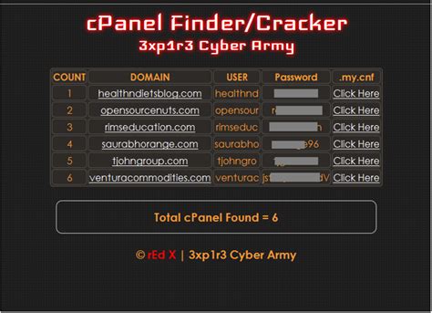 Cpanel Finder