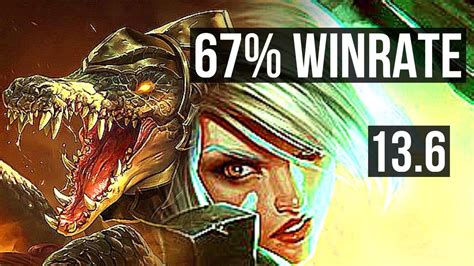 RENEKTON Vs RIVEN TOP Winrate KR Master YouTube