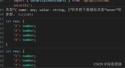 类型“ Name Any； Value String； ”的参数不能赋给类型“never”的参数。类型“any”的参数不能赋给类型