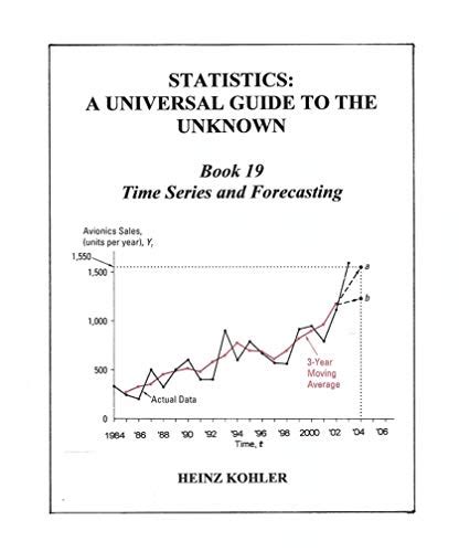 Time Series And Forecasting Let Me Read