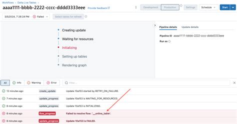 Databricks 온라인 테이블레거시 Azure Databricks Microsoft Learn